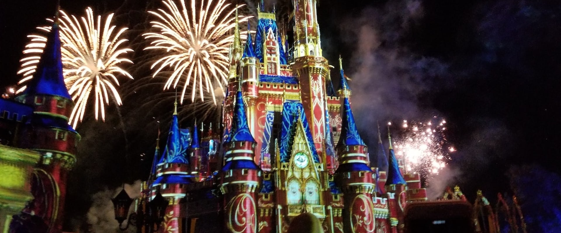 Family-Friendly Fun: Exploring Entertainment And Recreation Businesses ...